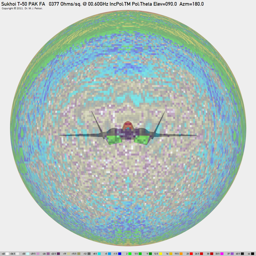 A Preliminary Assessment of Specular Radar Cross Section Performance in ...